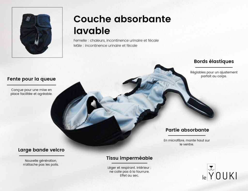 Couche absorbante lavable pour chien ou chat femelle (chaleurs) - LeYouki
